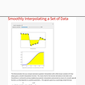 Smoothly Interpolating a Set of Data
