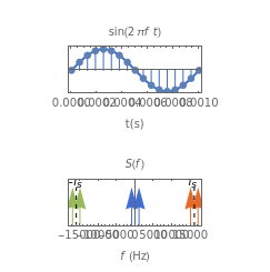 Sampling Theorem - Wolfram Demonstrations Project