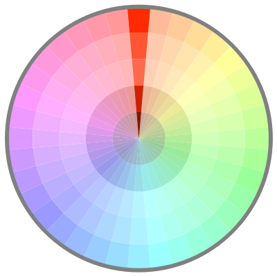Color Relationships - Wolfram Demonstrations Project