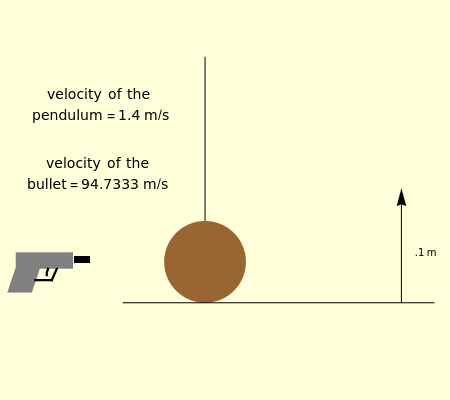 Ballistic Pendulum - Wolfram Demonstrations Project