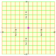 Mapping Contour Integrals - Wolfram Demonstrations Project