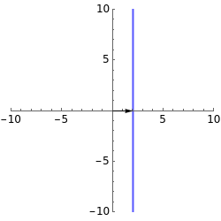 Cone Geodesics - Wolfram Demonstrations Project