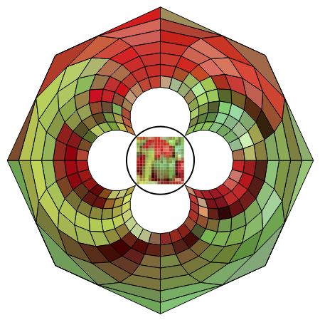 Conical Anamorphic Projection of Photographic Images - Wolfram Demonstrations Project