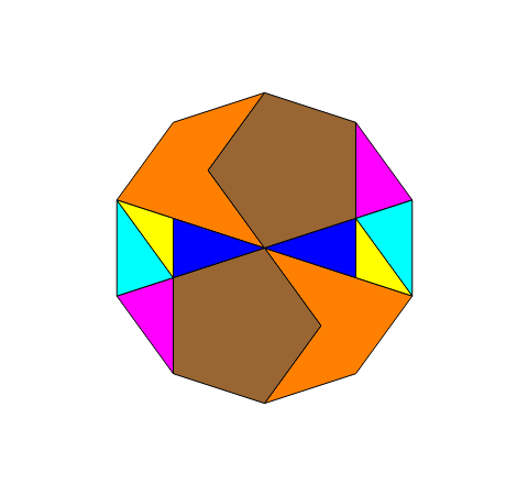 Hinged Dissection of a Decagon into Two Pentagons and Two Pentagrams ...