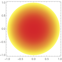 Transient Cooling of a Sphere - Wolfram Demonstrations Project