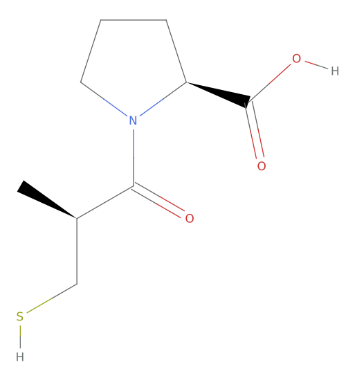 Drug Class Retrieval and Plotting | Wolfram Language Example Repository