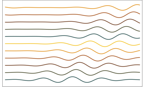 Wave Packet Dispersion - Wolfram Demonstrations Project