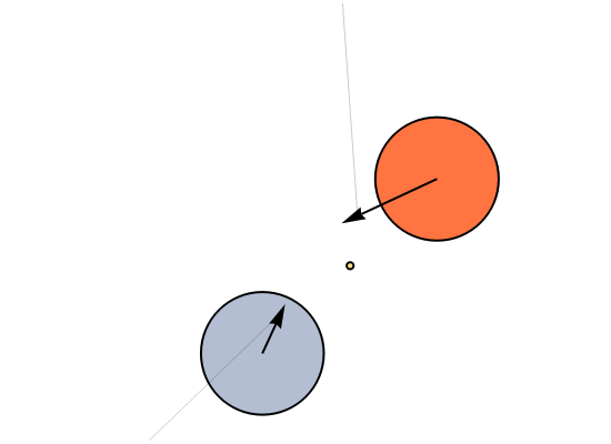 Elastic Collision of Two Disks