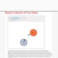 Elastic Collision of Two Disks