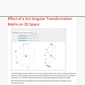 Effect of a 3x3 Singular Transformation Matrix on 3D Space