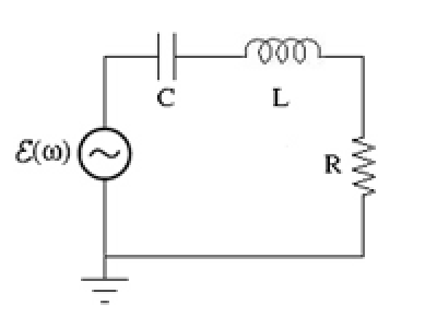 Series RLC Circuits