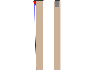 Shadow Pole - Wolfram Demonstrations Project