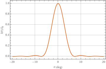 Wolfram Cloud Document