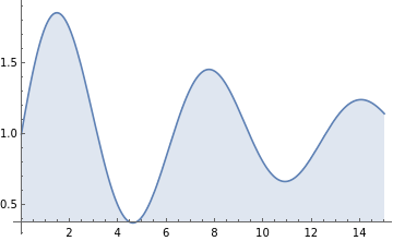Wolfram Cloud Document
