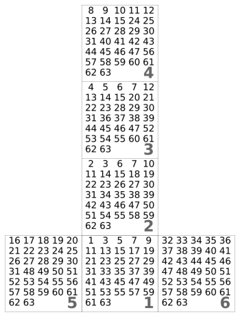 Binary Card Game on an Unfolded Cube - Wolfram Demonstrations Project