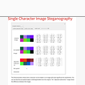 Single Character Image Steganography