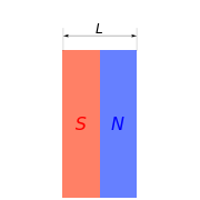 Magnetic Field of a Hollow Cylindrical Magnet - Wolfram Demonstrations ...