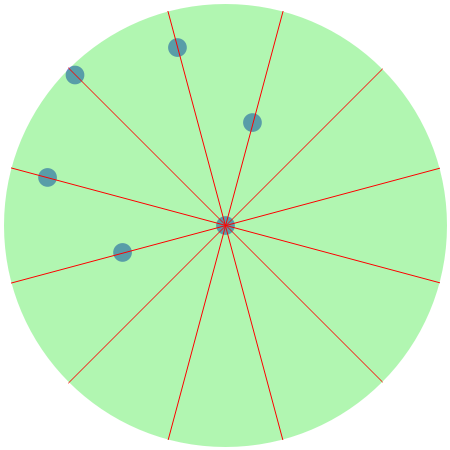 Circle Illusion - Wolfram Demonstrations Project