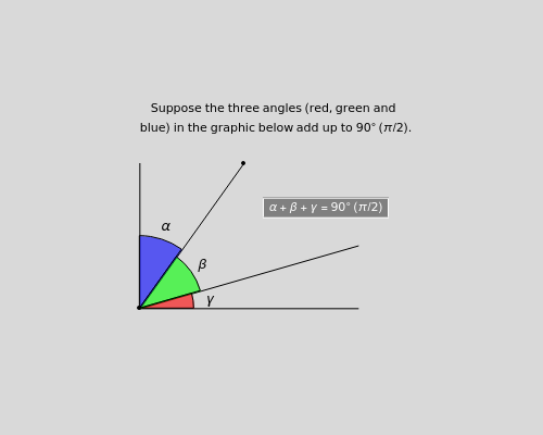 Visual Derivation of a Trigonometric Identity - Wolfram Demonstrations ...