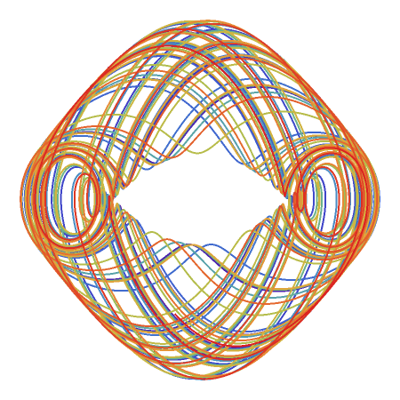 Pendulums Coupled by a Torsion Spring - Wolfram Demonstrations Project