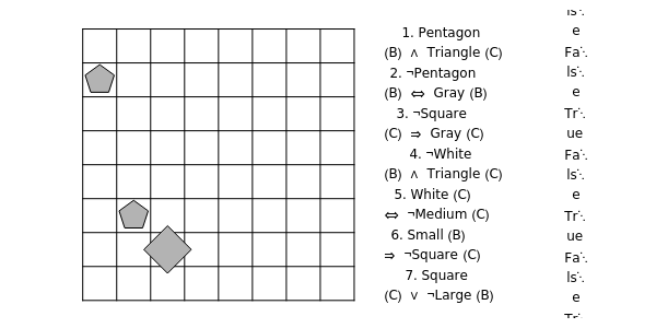 Propositional Logic Puzzle Generator