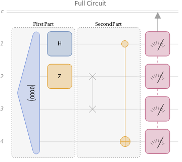 Wolfram Cloud Document