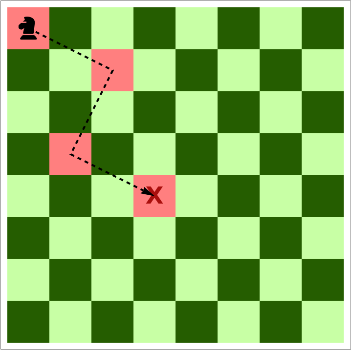 Knight Paths - Wolfram Demonstrations Project