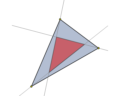 Generalized Inscribed and Escribed Triangles - Wolfram Demonstrations ...