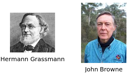 GrassmannCalculus | Wolfram Resource Object