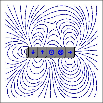 Fields of Magnet Array - Wolfram Demonstrations Project