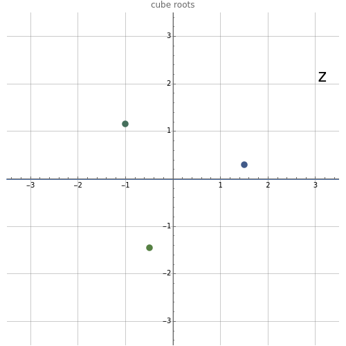 n - Wolfram Demonstrations Project