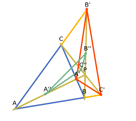 The Triangles Formed by the Endpoints and Midpoints of Cevians