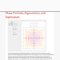 Phase Portraits, Eigenvectors, and Eigenvalues