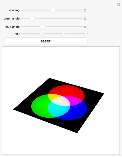 Overlapping Light Colors