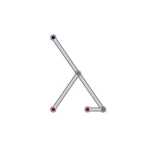 Chebyshev's Lambda Mechanism