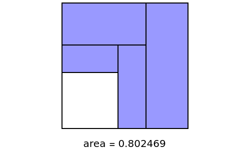 Convergent Series of Rectangles to Fill a Unit Square - Wolfram Demonstrations Project