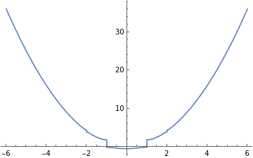 Quantum Information and Quantum Optics with Superconducting Circuits - Exercise Solutions ...