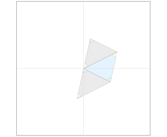 The Interior Angles of a Triangle Sum to Pi - Wolfram Demonstrations Project