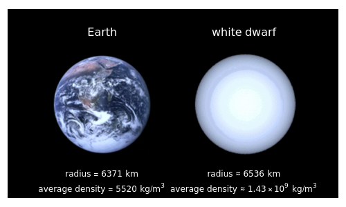 Wolfram Cloud Document