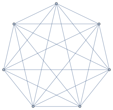 A Wolfram Notebook on Vizing's Theorem: From Proof to Program