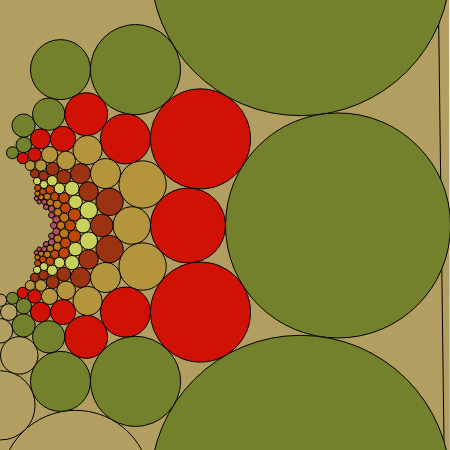 Circle Packings with Linear Fractional Transformations - Wolfram Demonstrations Project