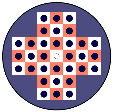 Problems in Peg Solitaire - Wolfram Demonstrations Project