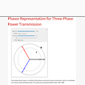 Phasor Representation for Three-Phase Power Transmission