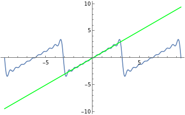 Fourier Series - continuous periodic signals