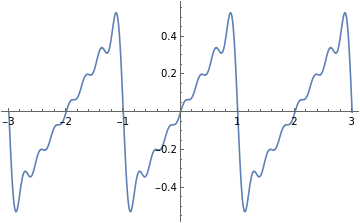 Fourier Series - continuous periodic signals