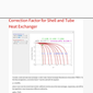 Correction Factor for Shell and Tube Heat Exchanger