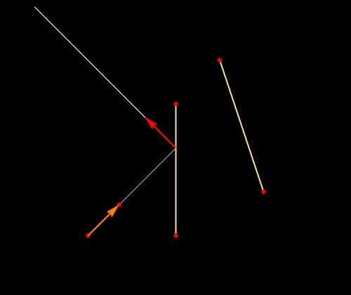 Multiple Reflections in Two Mirrors - Wolfram Demonstrations Project