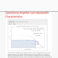 Operational Amplifier Gain-Bandwidth Characteristics