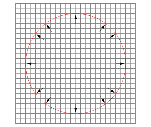 Lattice Points on a Circle - Wolfram Demonstrations Project
