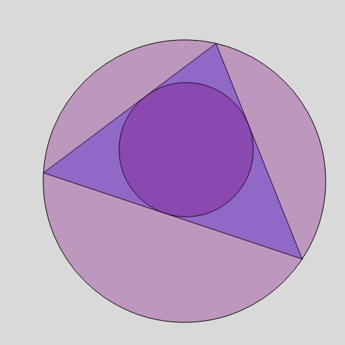 Problems on Circles IX: Circumcircles and Incircles of a Triangle ...